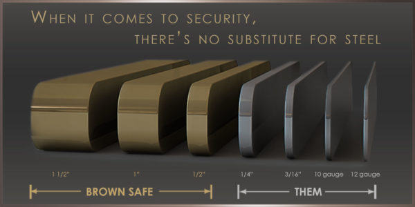 Vault Door | Premium Protection Vault Doors - Brown Safe Manufacturing ...