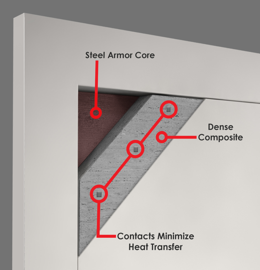 Vault Door | Premium Protection Vault Doors - Brown Safe Manufacturing ...